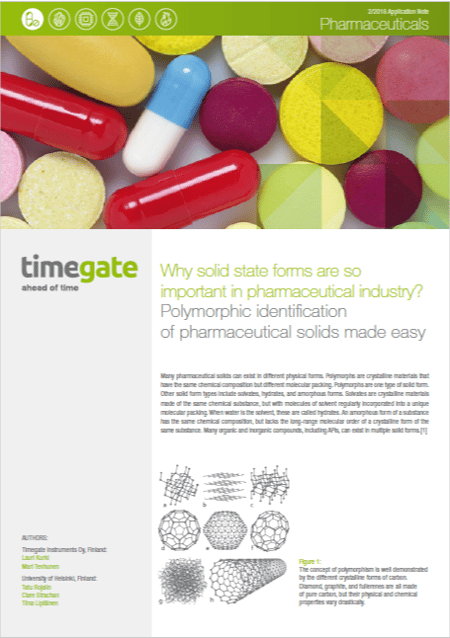 Pharmaceuticals Application Note