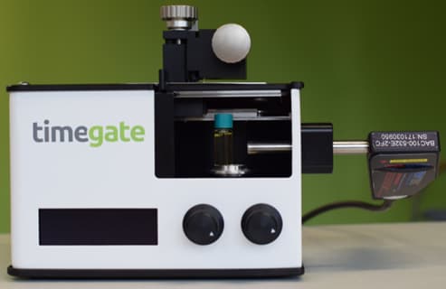 Probe Selection for Time-gated Raman Measurements